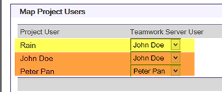 Migrate Projects from CVS, Subversion, Perforce and ClearCase into Teamwork Server - Visual ...