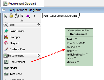 Create dummy requirement model. - Visual Paradigm Know-how