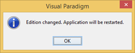 Switching Edition of Visual Paradigm - Visual Paradigm Know-how