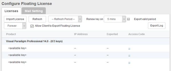 Floating license ready on server - Visual Paradigm Know-how